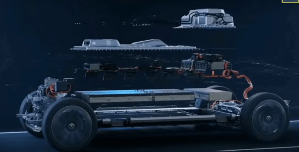 E-Powertrain Design and Engineering Simulation Services